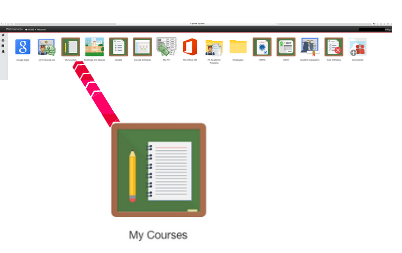 Dónde encontrar mis cursos en Moodle – UPRRP En Línea