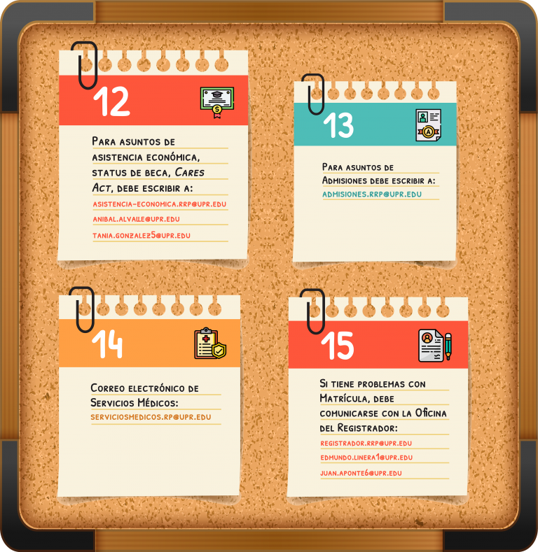 Contactos de Servicios Técnicos para Estudiantes de UPRRP – Unidad de ...