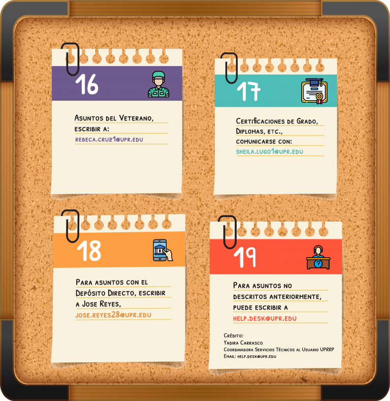 Contactos de Servicios Técnicos para Estudiantes de UPRRP – Unidad de ...