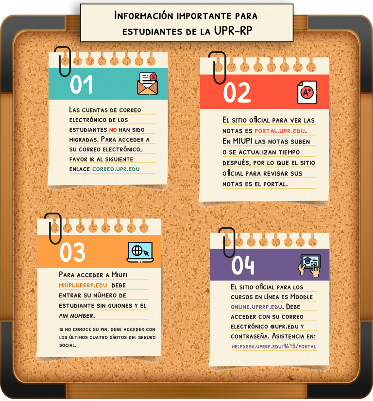 Contactos de Servicios Técnicos para Estudiantes de UPRRP – Unidad de ...